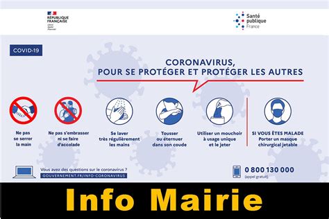 LE LOT ET GARONNE EN ÉTAT D URGENCE SANITAIRE Villeréalinfos fr