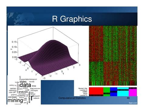 introduction to computational statistics