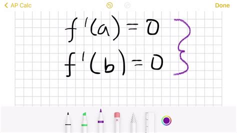 Solved Sketch The Graphs Of The Functions Indicating All Critical