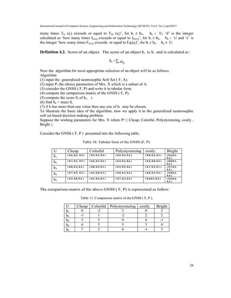 generalized neutrosophic soft set