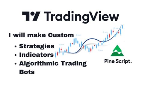 Create Custom Indicator And Strategy In Pine Script By M Zaeem Nasir