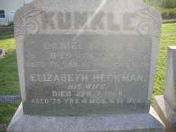 Elizabeth Heckman Kunkle 1826 1906 Memorial Find A Grave