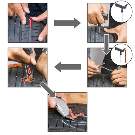 Kit reparation pneu à mèche Achat à prix pas cher