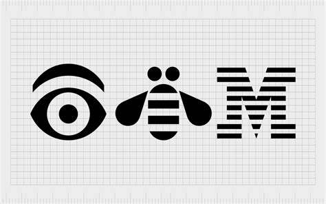 IBM Logo History Symbol Meaning And Evolution