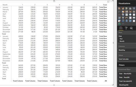 How To Add Total Row In Power Bi Table Printable Timeline Templates