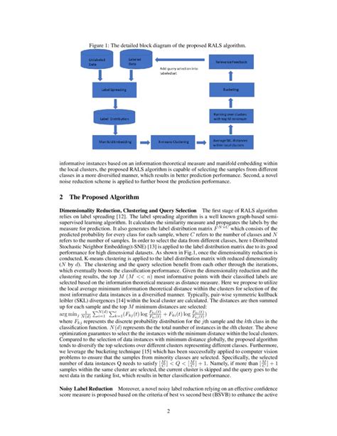 robust active learning for electrocardiographic signal classification deepai