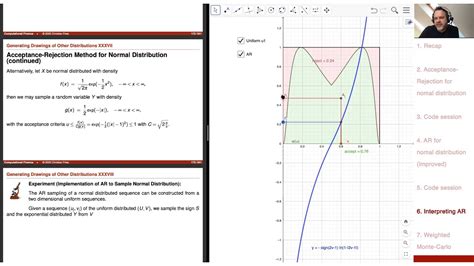 lecture computational finance numerical methods 11 monte carlo 11 acceptance rejection f