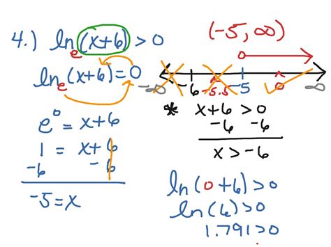 solving logarithmic and exponential inequalities math logarithms logarithmic equations