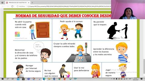 PREVENCION DE NUESTRA INTEGRIDAD FISICA Y PSICOLOGICA 3RO YouTube