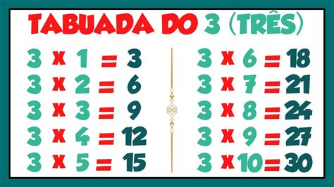 30 ideias de Tabuada tabuada jogo da tabuada matemática