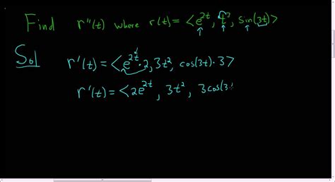differentiation rules for vector functions
