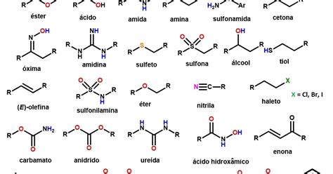 De fármacos e suas descobertas As presenças funcionais inesperadas nas