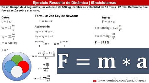 DINÁMICA EJERCICIOS RESUELTOS DE LA SEGUNDA LEY DE NEWTON YouTube