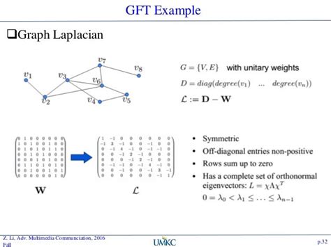 lec15 graph laplacian embedding