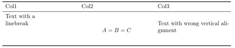 [tex latex] math in table mixed with text and proper alignment math solves everything