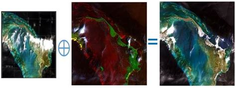 schematic diagram of hyperspectral and multispectral image fusion download scientific diagram