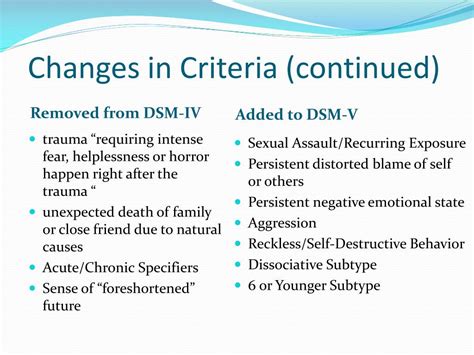 PPT Assessment And Diagnosis Of PTSD With The DSM V PowerPoint