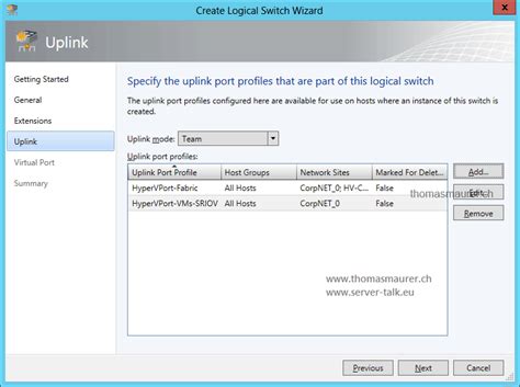 Hyper V Converged Fabric With System Center Sp Virtual Machine