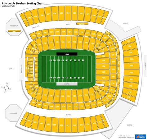 Pitt Stadium Seating Chart Stadium Seating Chart