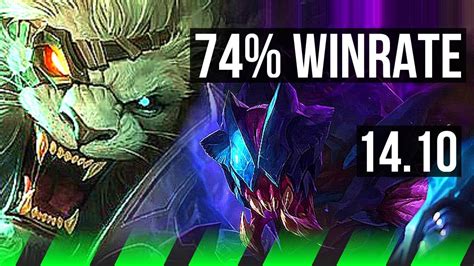 RENGAR Vs REK SAI JGL 74 Winrate 8 1 5 Godlike EUW Master 14
