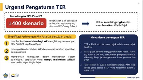 Lengkap Tarif TER PPh 21 Terbaru Tahun 2024