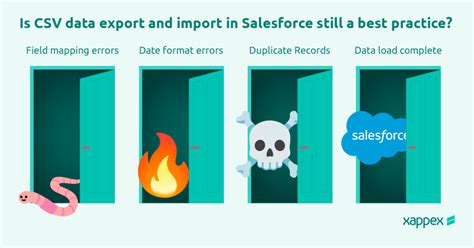 Is The CSV Data Export And Import In Salesforce A Best Practice Xappex