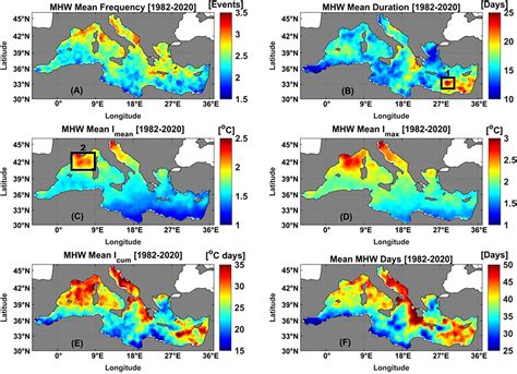 Frontiers Marine Heatwaves Characteristics In The Mediterranean Sea