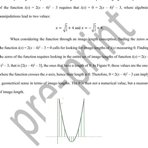 finding zeros of functions with the image lengths download scientific diagram
