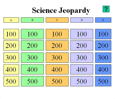 FREE 7 Sample Classroom Jeopardy Templates In PDF PPT