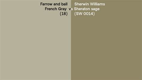 Farrow And Ball French Gray 18 Vs Sherwin Williams Sheraton Sage SW