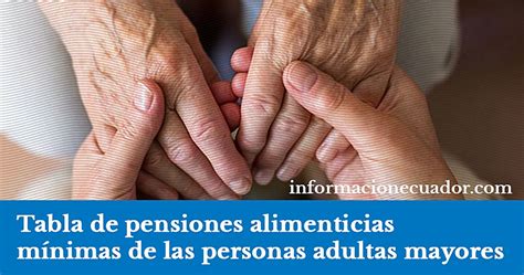 Tabla de Pensiones Alimenticias Mínimas para adultos mayores