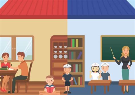 Phối hợp giữa gia đình nhà trường và xã hội trong giáo dục trẻ