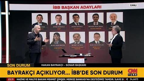 En son seçim anketi İstanbul seçim anketi KİM ÖNDE Murat Kurum mu