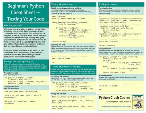 Python Cheat Sheet Data Science Learning Python Programming What