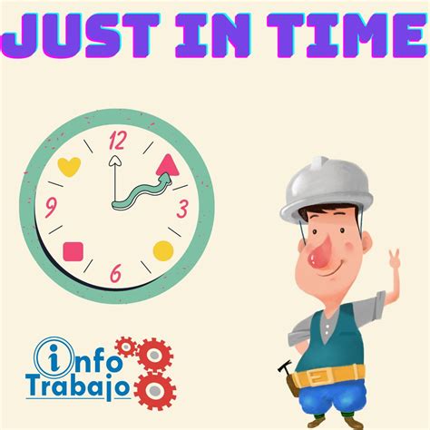 Just in Time en logística Qué es Infotrabajo