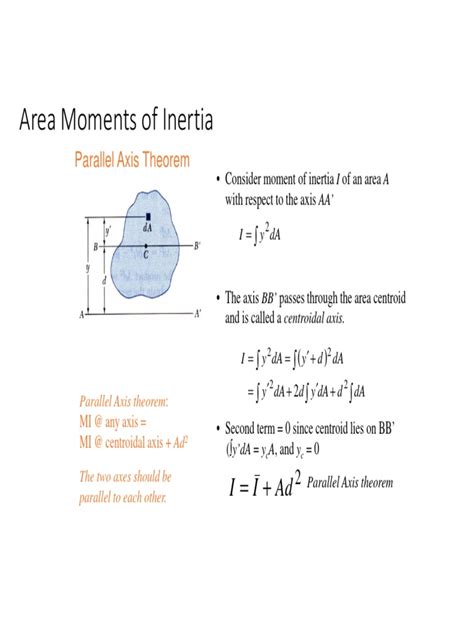moments of inertia pdf pdf cartesian coordinate system area