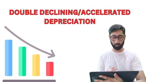 Double Declining Balance Method I Depreciation Class I Depreciation
