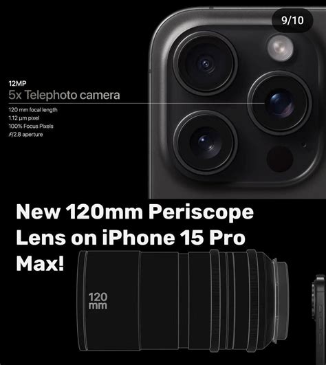 Iphone Release Date Pro Max Price In India Usa Specs Features