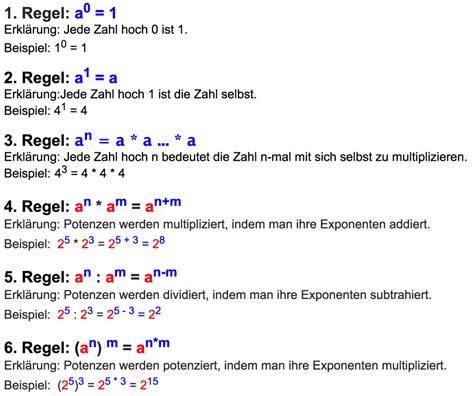 Potenzen Berblick Mein Lernen At
