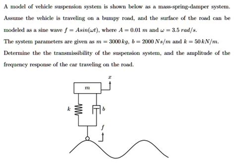 SOLVED A Model Of Vehicle Suspension System Is Shown Below As A Mass
