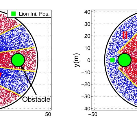 schematic diagram of the receding horizon optimization rho download scientific diagram