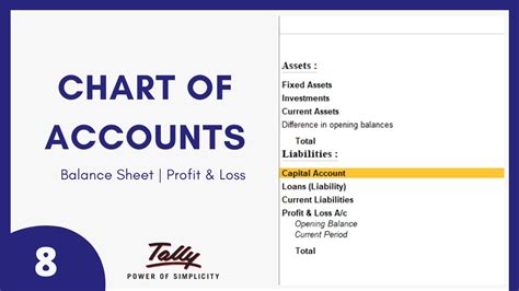 Chart Of Accounts TallyPrime Basic Accounting In TallyPrime Tally