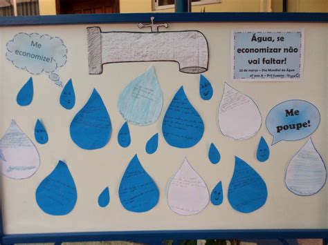 Painel Dia da Água em EVA moldes para imprimir Murais e Cartazes
