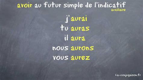 Avoir Au Futur Simple De L Indicatif La Conjugaison Fr YouTube