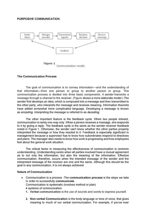 purposive communication lecture notes purposive communication the communication process the