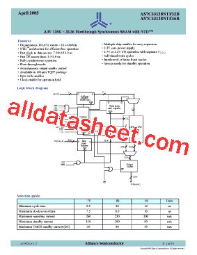 AS7C33128NTF32B Datasheet PDF Alliance Semiconductor Corporation