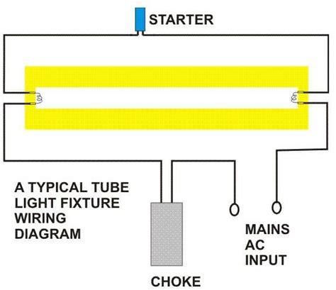 How To Wire A Fluorescent Tube