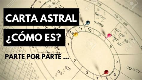 Cómo es una Carta Astral o CARTA NATAL Parte por parte astro básico