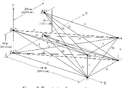 figure 2 from an efficient hybrid algorithm based on particle swarm and simulated annealing for