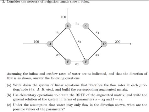 Solved Consider The Network Of Irrigation Canals Shown Chegg